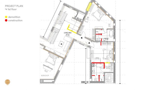 Interior Design Steps - the Process #2 | Esperiri Milano