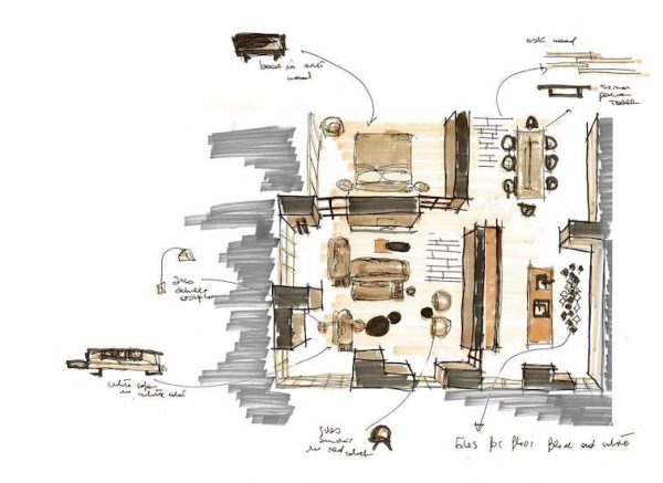 Italian Interior Design Online Service by Italian Interior Designers | Esperiri